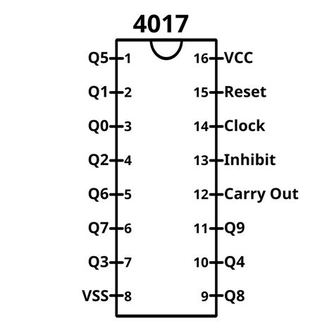 Logic Noise Sequencing In Silicon Hackaday Logic Noise Sequencing In Silicon Hackaday