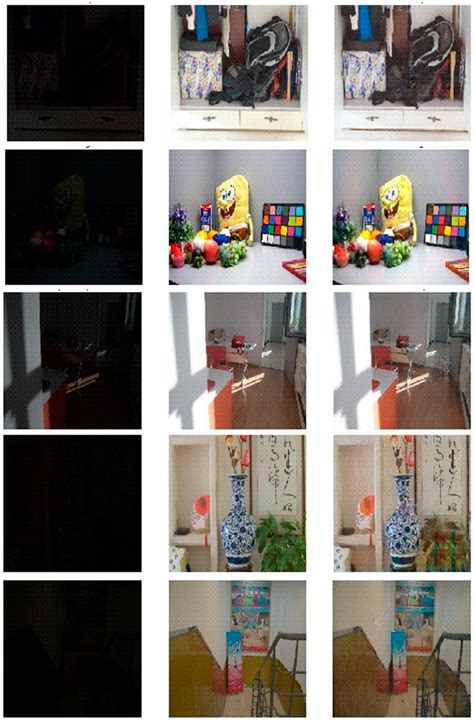 Frontiers Low Light Image Enhancement Based On Generative Adversarial Network