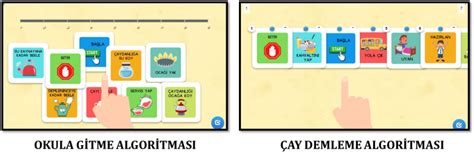 Karışıklık Oyunu Ev Ödevi Algoritma Özgür Şeremet