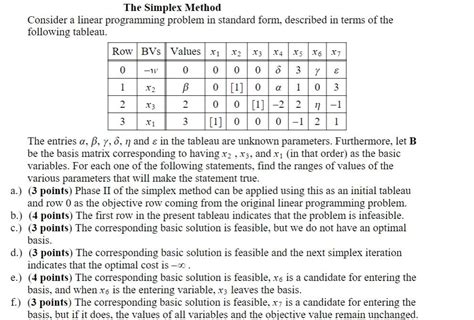The Simplex Method Consider A Linear Programming Chegg Com