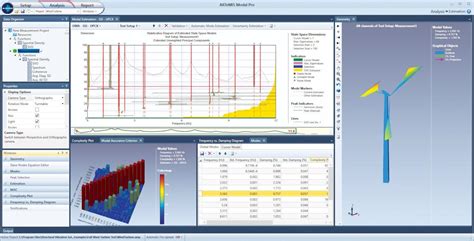 Artemis Pro Operational Modal Analysis Software