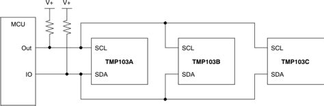 Sense Temperature Use Less Power In Less Space