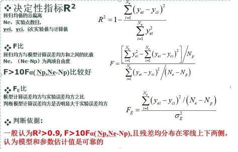 如何使用matlab编程进行参数拟合 (小木虫转载) Csdn博客 如何使用matlab编程进行参数拟合 (小木虫转载) Csdn博客