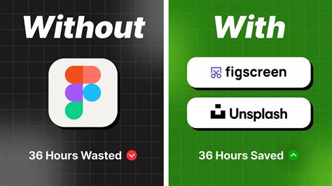 Guide And Best Practice On Using Variables For Design System In Figma By Gavin Chiemsombat