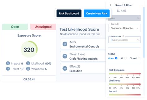 Risk Management And Analytics Platform Securityhq