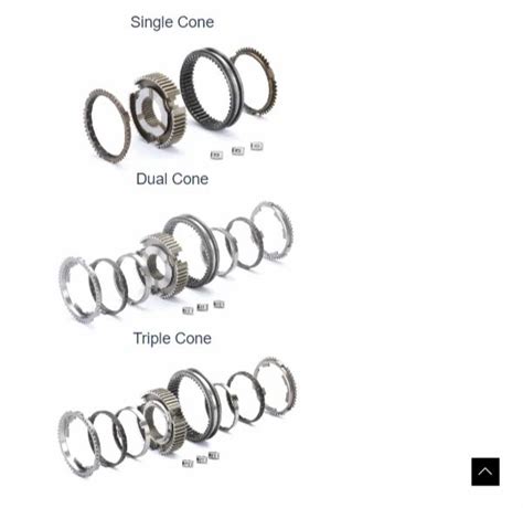 Synchronizer At Best Price In Sirsi By Divgi Transmission Systems