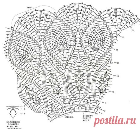 Вязание круглой кокетки крючком сверху схемы и описание Схемы вязани Вязание Постила