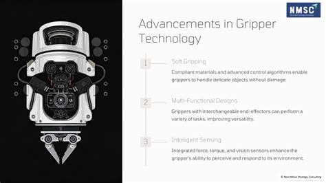 ppt the impact of robotic grippers on the manufacturing industry