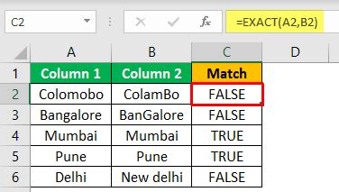 Compare Two Columns In Excel For Matches How To Do Method