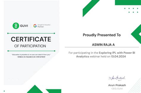 Aswin Raja On Linkedin Learning Dataanalysis Powerbi Webinar Certificate