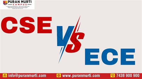 Cse Vs Ece Which Is Better Puran Murti Campus Blogs Cse Vs Ece Which Is Better Puran Murti Campus Blogs