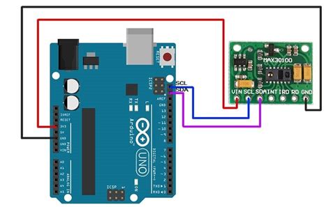 Interfacing Max30100 Pulse Oximeter Sensor With Arduino Artofit