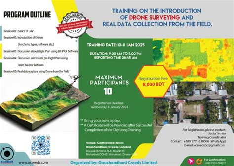 Md Atiqur Rahman Mollick On Linkedin Training On Introduction Of