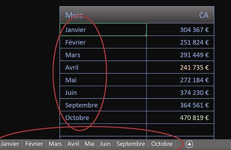 Lister Les Noms Des Feuilles Par Calcul Excel