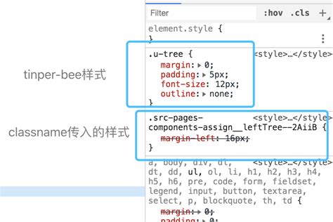 组件传入classname时tinper bee自身的样式权重会更高 · issue 206 · iuap design tinper