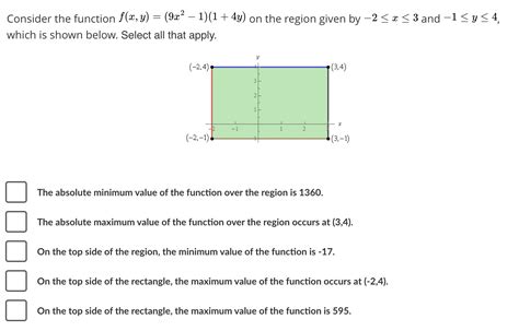 Solved Consider the function f(x,y)=(9x2-1)(1+4y) ﻿on the | Chegg.com