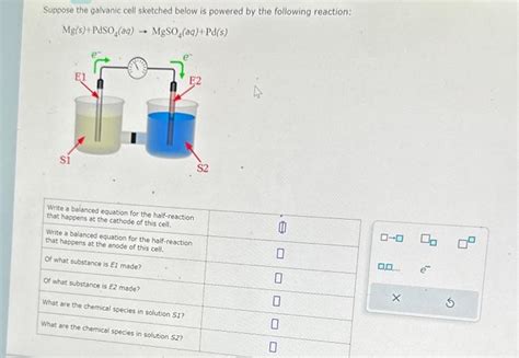Solved Suppose The Galvanic Cell Sketched Below Is Powered Chegg Com