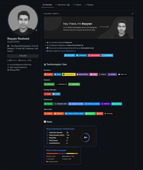 Rayyan Rasheed · Issue 837 · Eddiehubcommunityawesome Github Profiles · Github