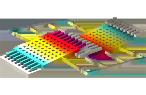 comsol multiphysics modules choose the right ones for your needs