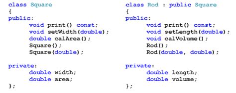 Solved C Consider The Following Class Chegg
