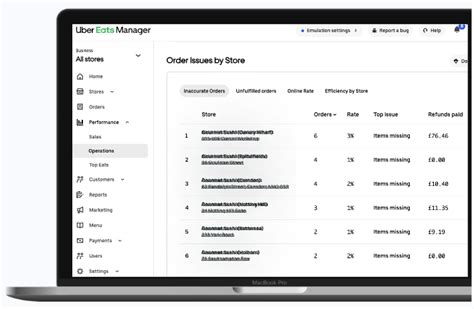 Your Guide To Monitor Your Order Accuracy On Uber Eats Uber Blog