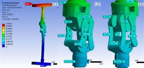 A Maximum And Minimum Deformation Deformation Obtained Under Cyclic Download Scientific