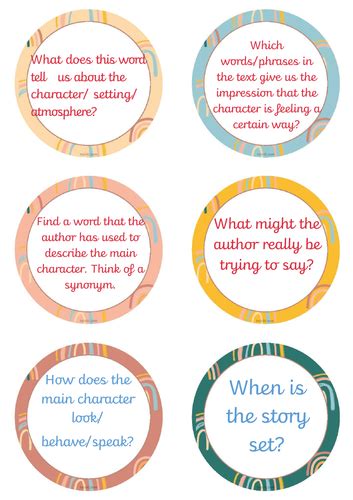 Vipers Display Poster And Question Circles Teaching Resources