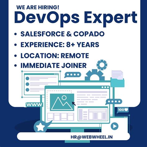 hiring devops salesforce copado remotework cicd automation
