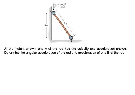 Solved At The Instant Shown End A ﻿of The Rod Has The