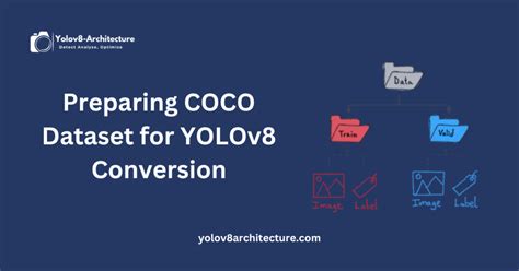 How To Convert Coco Dataset To Yolo Format For Yolov8 Yolov8