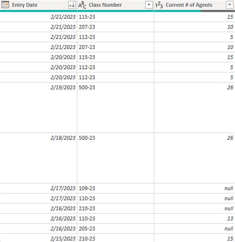 solved dax statement to display data in one column based