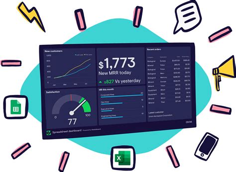 spreadsheet dashboards geckoboard