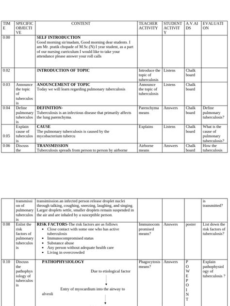 Tuberculosis Notes Pdf Tuberculosis Clinical Medicine