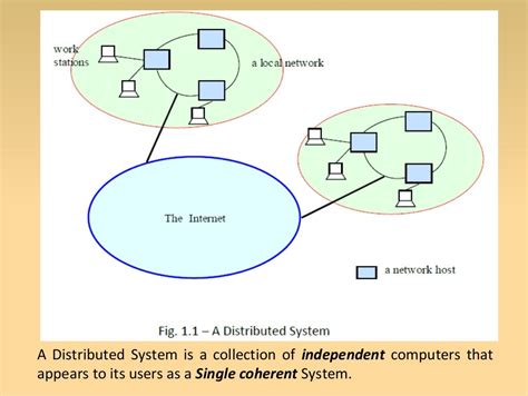 1 Overview Of Distributed Systems