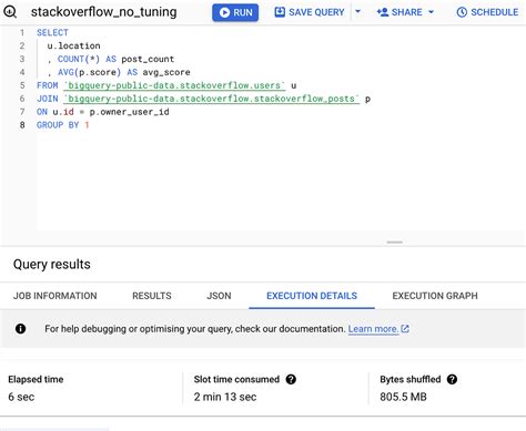 The Most Insightful Stories About Bigquery Sql Medium