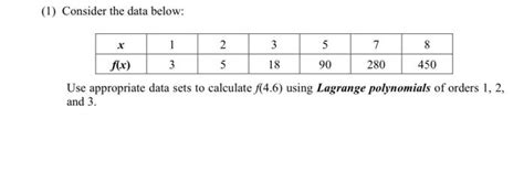 Solved 1 Consider The Data Below Use Appropriate
