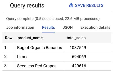 Unlock Real Time Insights From Your Oracle Data In Bigquery Cloud Ace