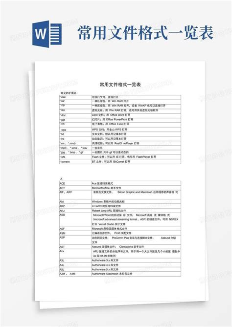 常用文件格式一览表word模板下载编号qnxxzapy熊猫办公