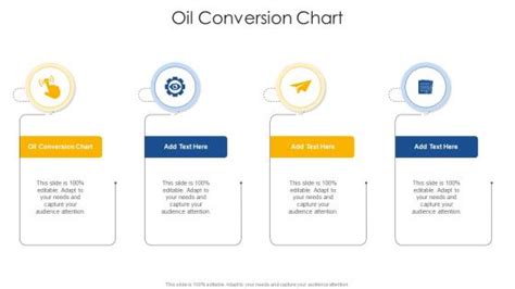 Oil Conversion Chart PowerPoint Presentation And Slides PPT PowerPoint SlideTeam