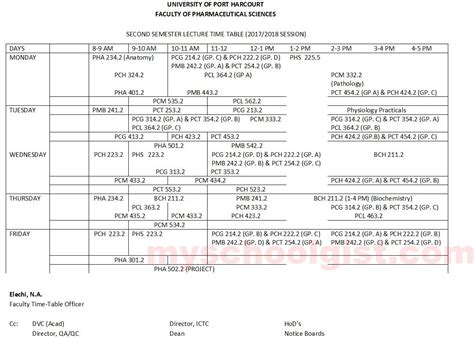 UNIPORT Lecture Timetable for 2nd Semester 2017/2018 • MySchoolGist