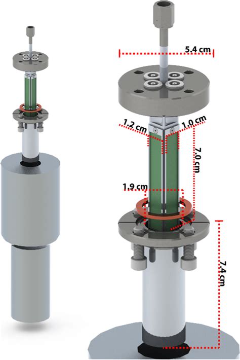 Model Of The Silicon Beta Cell Showing The Fit Within The Nai Well The
