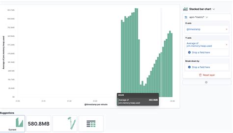 Lens Field Formatters Not Working For Multiple Layers · Issue 68260 · Elastickibana · Github