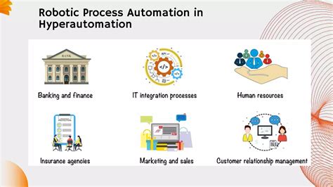Hyperautomation 3pptx Robotics Technology And Computing