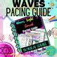 Light Sound Waves Pacing Guide Curriculum Map Reflection Frequency