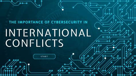 The Impact Of Cybersecurity In International Conflicts Genially