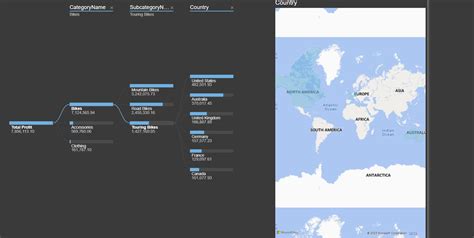 GitHub Marcoabcoding Power BI AdventureWorks Project Dashboard Power BI AdventureWorks