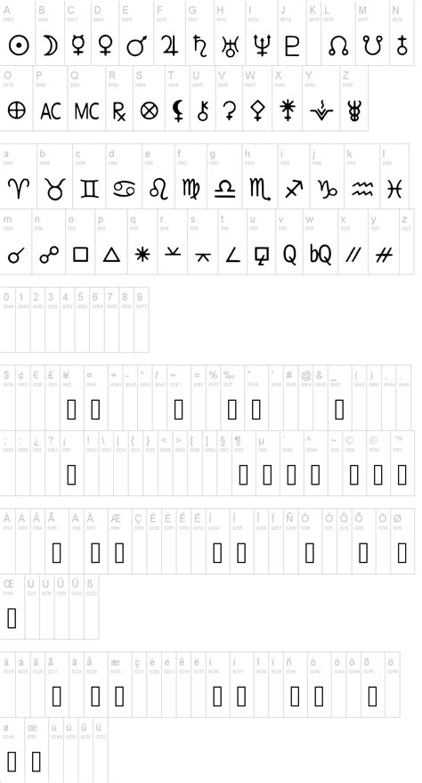 Astro Dot Basic Font Dafont Com