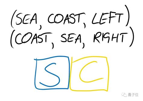 无限延伸的3d城市：用“波函数坍缩”实时生成，能走能飞的demo可玩耍 开源 知乎