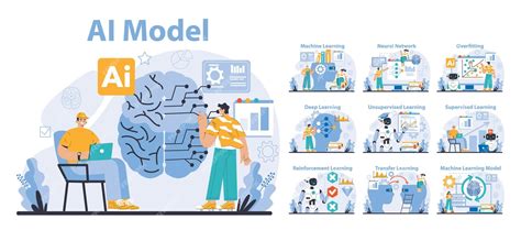 Premium Vector Ai Model Set Comprehensive Visual Guide To Ai And Machine Learning Exploring