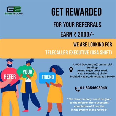 Hardik Patel On Linkedin Share Moreearn More